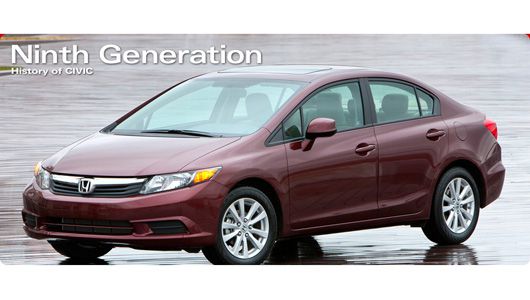 Lịch sử dòng xe Honda Civic qua các thời kỳ