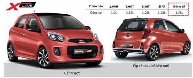 Kia Morning X-Line chuẩn bị về Việt Nam, giá dự kiến 401 triệu đồng