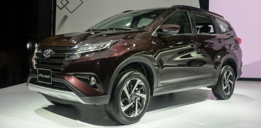 Các đời xe Toyota Rush: lịch sử hình thành, các thế hệ